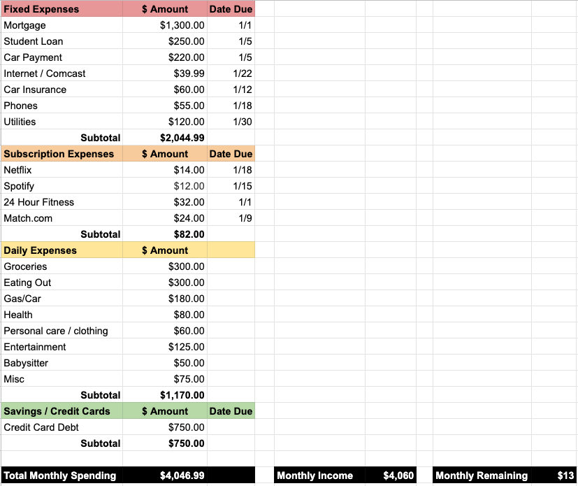 How To Make A Monthly Budget In Excel Manage Your Finances