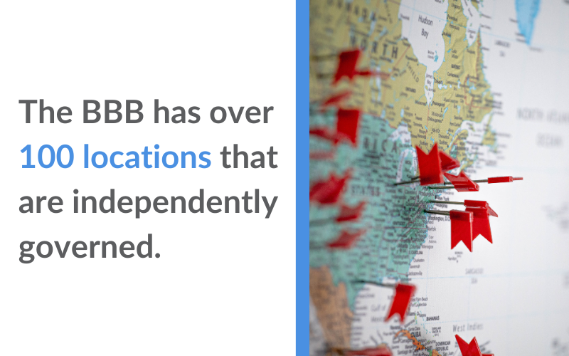 The Pros And Cons Of The Better Business Bureau